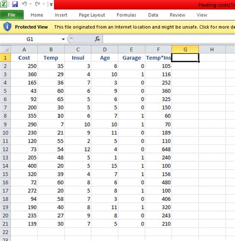 1 Utilizing The Data Set Assigned To You Below In