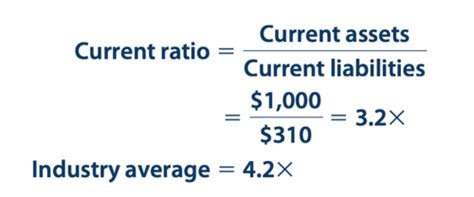 Corporate Finance Chapter 4 Only Flashcards Quizlet