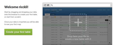 CartoDB And Leaflet Creating The Table Or Part One Digital Geography