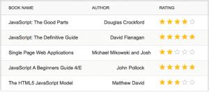 How To Add Rating Bar In Dhtmlxgrid
