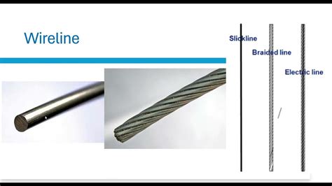 12 Wire And O Rings 3 Slickline Course Level 2 Youtube