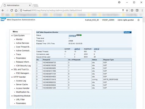 SAP HANA Express Edition URLs Permissions A SAP Community