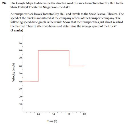 Kinematics Interpreting Graphs And Deriving Equations