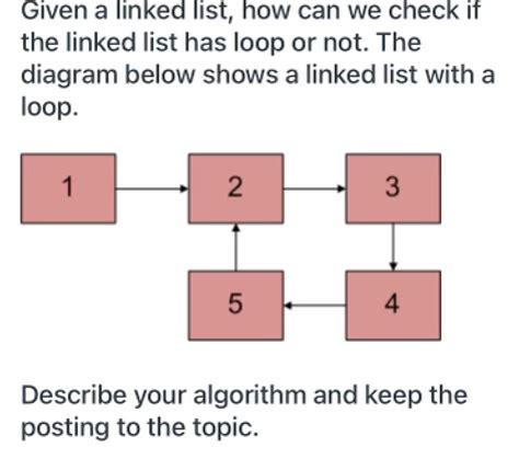 Solved Given A Linked List How Can We Check If The Linked Chegg Com