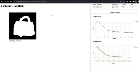 Nanang Kasim On Linkedin Machinelearning Deeplearning