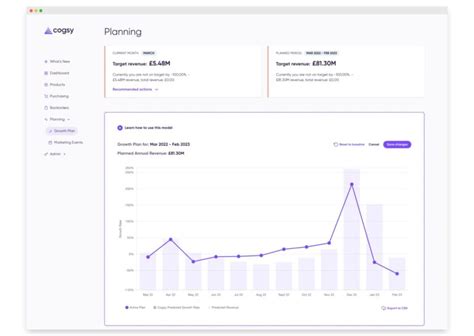 The 8 Best Demand Planning Software Solutions In 2022