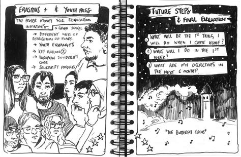 Graphicfacilitation Documentingconferences Visualdocumentation Reportage Illustration 🎨