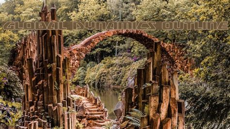 Global Dynamics Outline Font FFonts Net