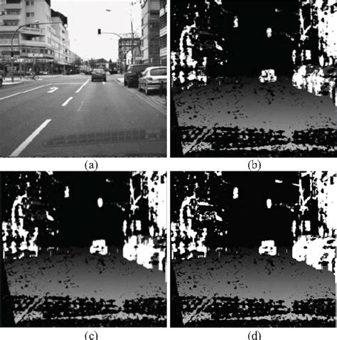 Figure 2 From Fast Obstacle Detection Using U Disparity Maps With