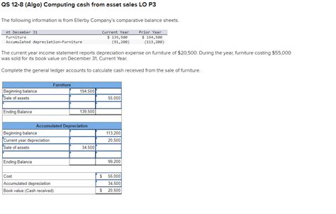 Solved QS Algo Computing Cash From Asset Sales LO P Chegg
