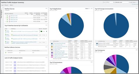 Troubleshoot Network Connectivity Issues DNSstuff