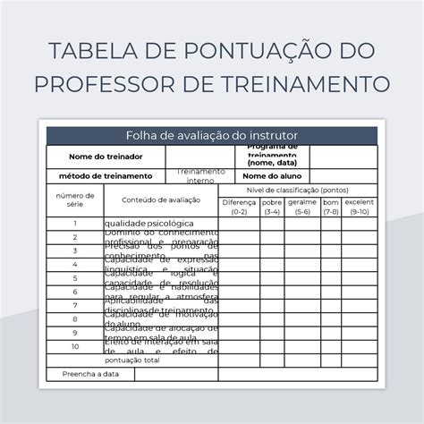 Planilhas Tabela De Pontua O Do Professor De Treinamento Excel E