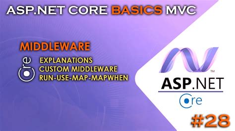 Aspnet Core Basics Mvc Middleware With All Details 28 Youtube