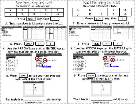 Stat Plots Using A Calculator Notes Ti 84 Ti Nspire And Desmos By
