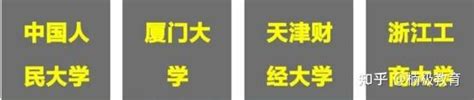 统计学四大天王 知乎