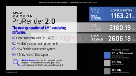 AMD Announces Radeon Pro VII Graphics Card Brings Back Multi GPU