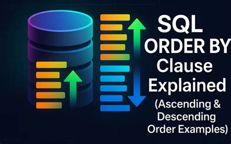 Master Sql Order By Clause How Sql Sort Data In 2025