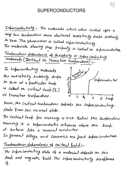 Engg Physics Unit 5 Part 1 Superconductors Abesit Gaa Jobad 290