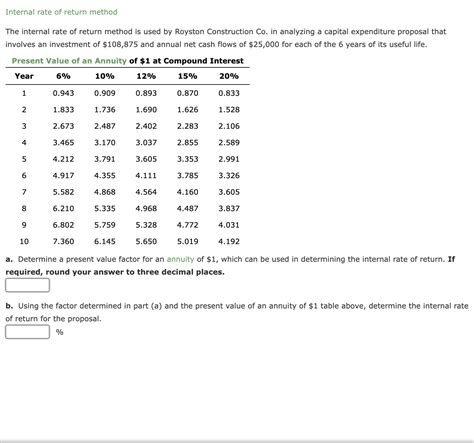 Solved Internal Rate Of Return Method The Internal Rate Of Chegg Com