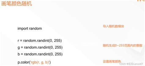 【python】图形绘制函数turtlepython怎么画函数曲线turtle Csdn博客