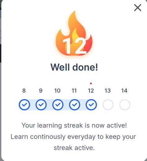 Ketha Ramyasri On Linkedin 12day Nxtwavestreak Nxtwave Ccbpian