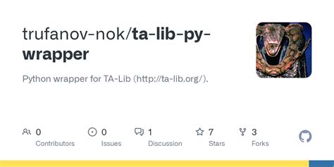 GitHub Trufanov Nok Ta Lib Py Wrapper Python Wrapper For TA Lib Ta Lib Org