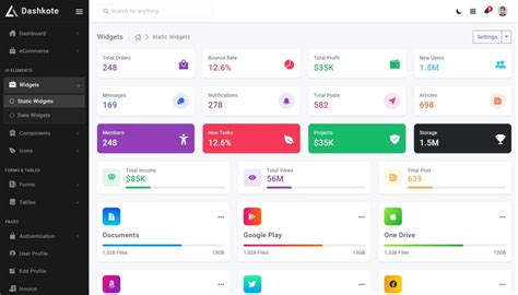 Dashkote Bootstrap5 Admin Template Prime Access