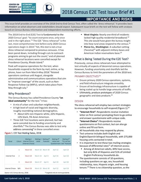 2018 Census End To End Test Importance And Risks Georgetown Center On