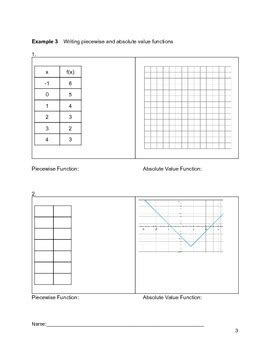 Piecewise And Absolute Value Functions Lesson Of By Lindsey Henderson