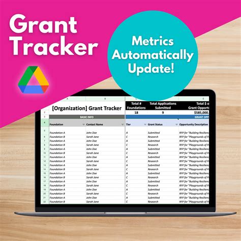 Grant Tracker Template — Nonprofit Life
