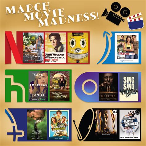 Aandc Streaming Guide March Movie Madness The Appalachian