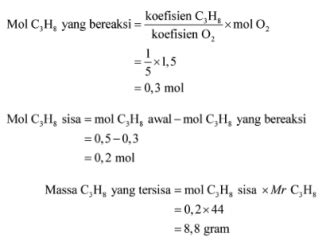 Materi Stoikiometri Rumus Persamaan Dan Contoh Soal Quipper Blog