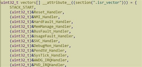 Start Procedure And Startup File