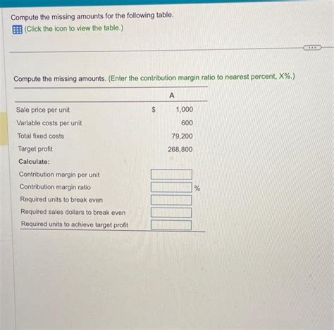 Solved Compute The Missing Amounts For The Following Table