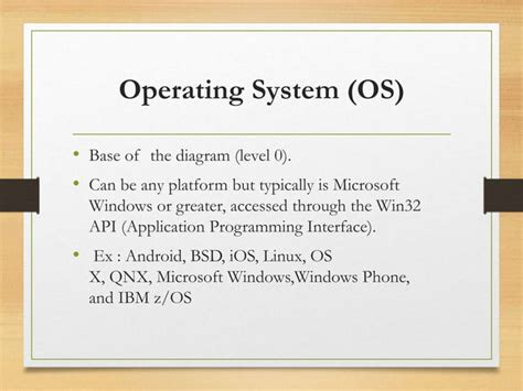 Net Framework Architecture Ppt