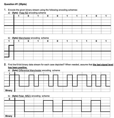 Solved Question 1 20pts 1 Encode The Given Binary Stream
