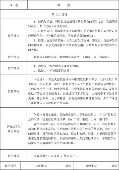 《温度》教学设计2word文档在线阅读与下载无忧文档