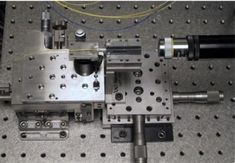 Experimental Arrangement For Waveguide Propagation Loss Measurements Download Scientific
