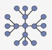Computer Science Networks Flashcards Quizlet