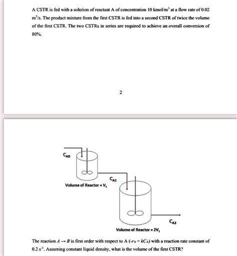 Solved A Cstr Is Fed With A Solution Of Reactant A Of Concentration 10