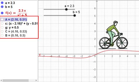 Membuat Animasi Kendaraan Bergerak Dengan Menggunakan Geogebra