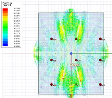 Figure 1 From Modeling Of Wave Propagation From A 5ghz Wi Fi Router In The Experiment Of An