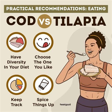 Cod Vs Tilapia 6 Differences And Which Is Better