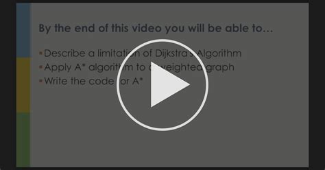 Core A Search Algorithm Finding Shortest Paths In Weighted Graphs