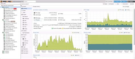 Proxmox Internal Network Speed At Emily Marsh Blog