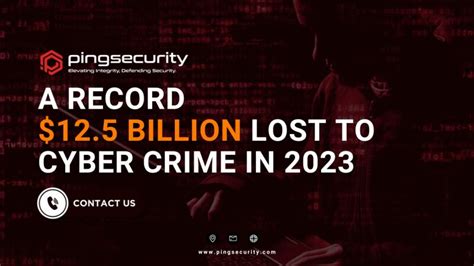 Ping Security Cybersecurity Services On Linkedin Itsecurity
