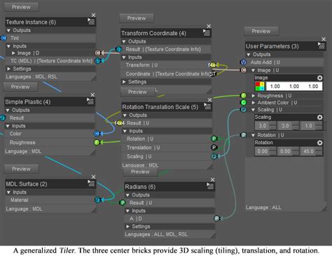 an iray shader mixer cookbook page 2 daz 3d forums