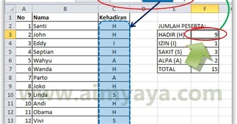 Cara Membuat Absen Di Microsoft Excel 2010