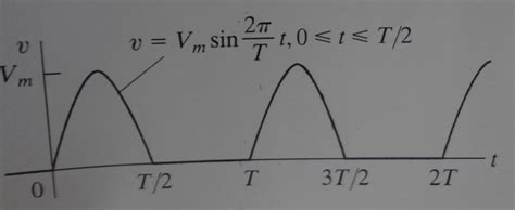 Solved Find The Rms Value Of The Half Wave Rectified