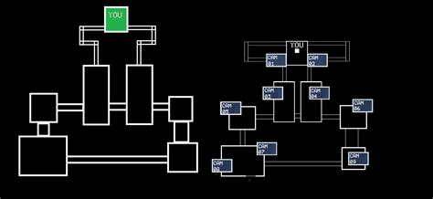 Fnaf 5 Map Layout